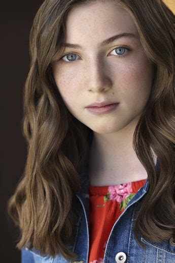 Maiah Radical Artists Agency