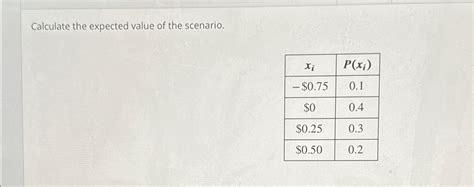 Solved Calculate The Expected Value Of The