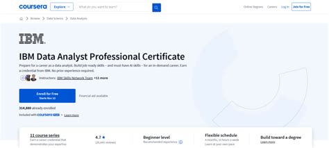 Top 5 Best Data Analytics Certifications In The United Kingdom