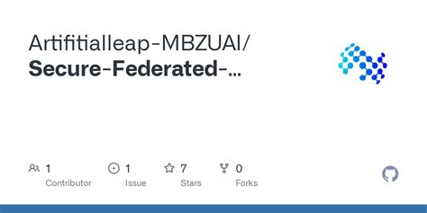 Secure Federated Learning With Fully Homomorphic Encryption For Iot Communicationsappr2py At