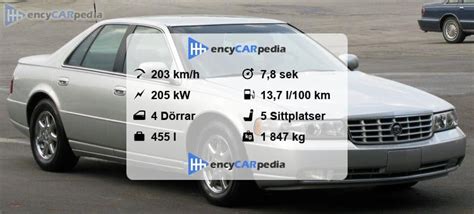 Cadillac Seville Sls Specifikationer 1998 2002 Prestanda Kaross
