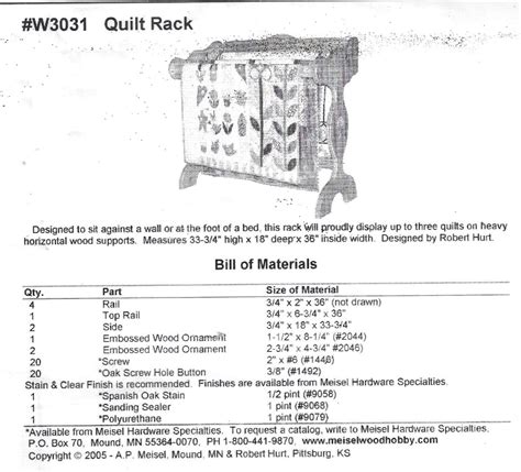 Meisel Hardware Catalog Catalog Library