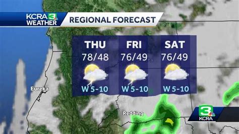 Here Is A California Memorial Day Weekend Forecast By Region