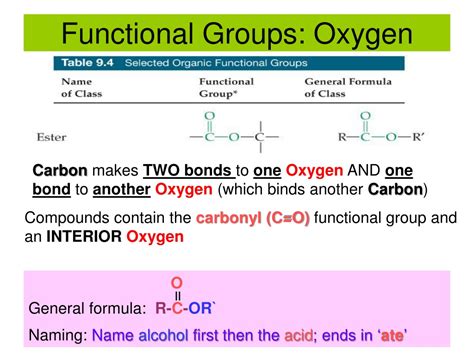 Ppt Organic Chemistry The Infinite Variety Of Carbon Compounds Powerpoint Presentation Id