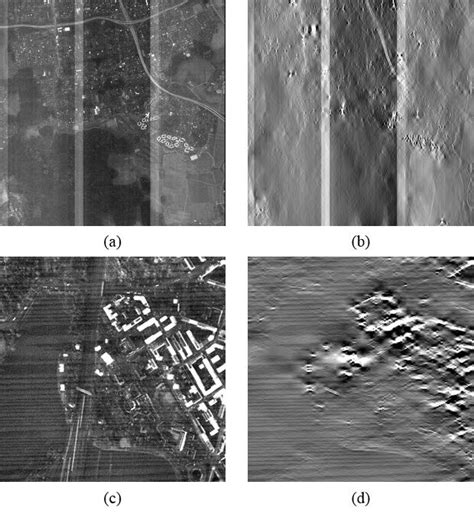 Unsupervised Denoising For Satellite Imagery Using Wavelet Subband