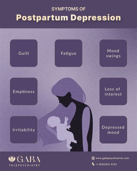 Postpartum Depression Symptoms Gaba Online Psychiatrist