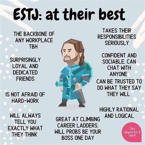Estj Personality Type Personality Types Myers Briggs Personality