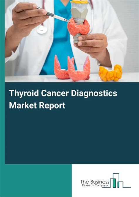 Thyroid Cancer Diagnostics Market Report 2025 Key Players 2034