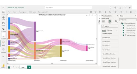 Exploring Cloud Based Data Warehousing Key Insights