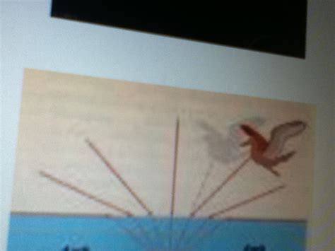 Cocos2d Iphone Need Help To Create Following Motion Stack Overflow