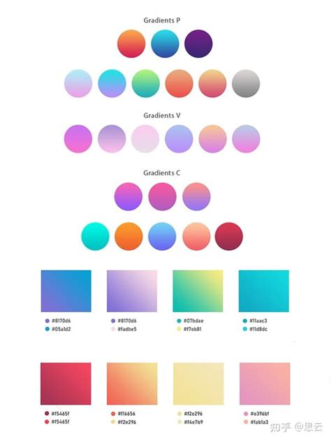 设计师必备的8个配色网站，收藏起来！（附11500套色板色卡大集合） 知乎