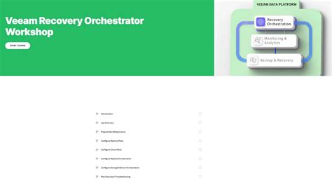 Training Materials To Get Started With Veeam Recovery Orchestrator Veeam Community Resource Hub