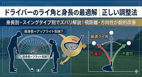 ドライバーのライ角と身長の最適解｜自分に合う調整法を徹底解説