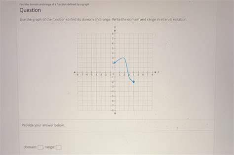 solved find the domain and range of a function defined by a