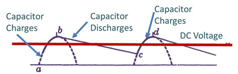What Is Shunt Capacitor Filter Working Diagram And Formula