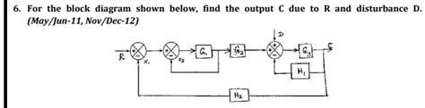 solved for the block diagram shown below find the output c