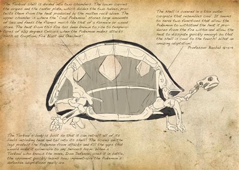 Darwin Y Los Pokémon