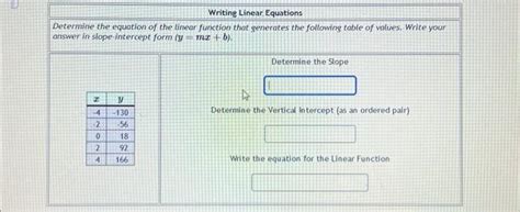 Solved Determine The Equation Of The Linear Function That Chegg