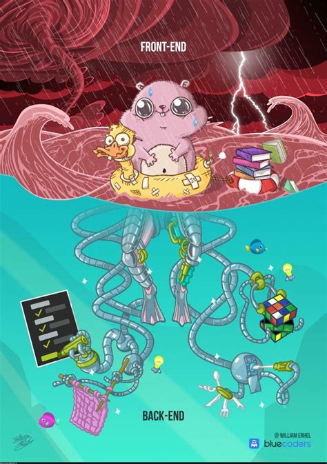FrontEnd VS BackEnd ProgrammerHumor Io