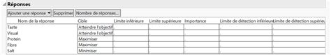 custom doe best approach for categorical and mixture factors jmp