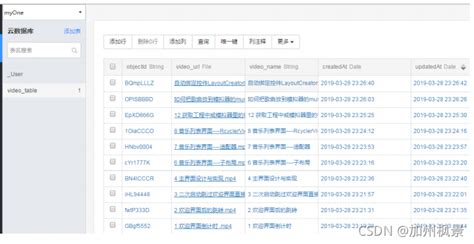 android的媒体播放器——简易视频播放器（详解） android 视频播放器 csdn博客