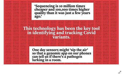 Biotechnology ‘genome Sequencing Unlocking The Covid Code Ny Times