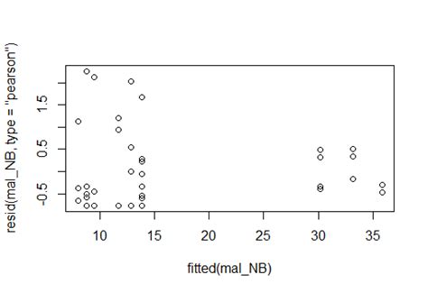 Net C Binding Failure On Missing Resources Files Stack Overflow