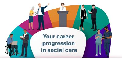 Your Career Progression In Adult Social Care Social Care Cle Guide