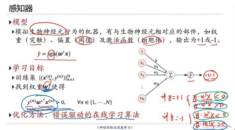 《神经网络与深度学习》第三章学习笔记 神经网络与深度第三章总结 csdn博客