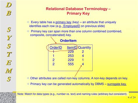 get data properly tabled ppt download