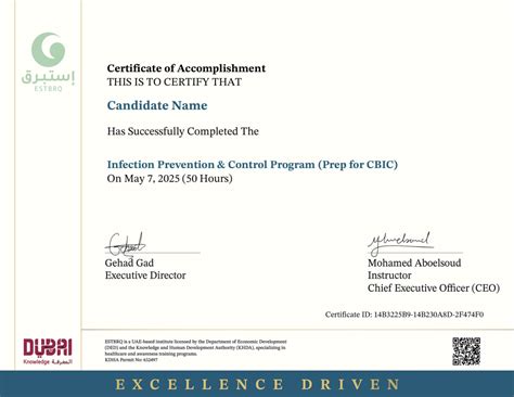 Infection Prevention And Control Program Prep For Cbic Estbrq