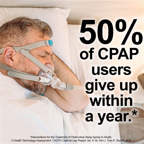 Alternative Cpap Treatment Somnomed Au