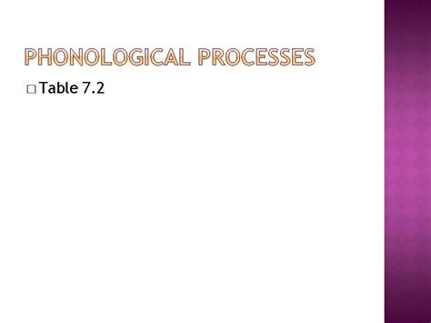 Articulation Disorders Vs Phonological Disorders Standardized Tests Consonant
