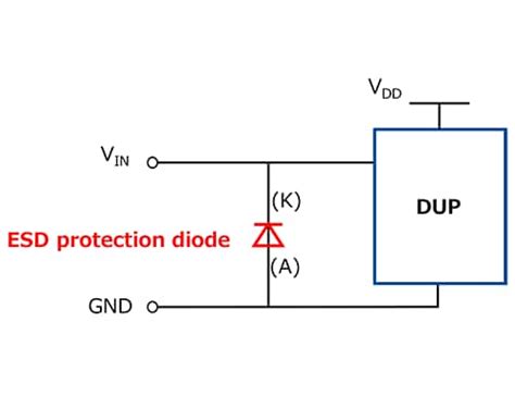 Even Esd Protection Diodes Fail To Protect The Dup What Is The Cause
