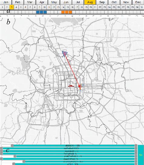an integrated query by combing spatial temporal and attributive