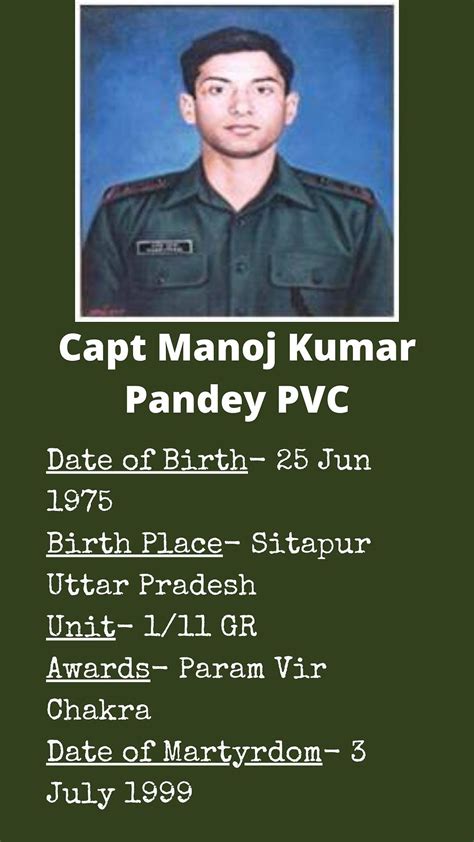 Captain Manoj Kumar Pandey Pvc