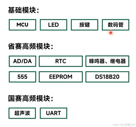 【蓝桥杯】单片机设计与开发，个人备赛流程 蓝桥杯单片机备赛 csdn博客
