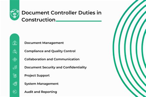 Duties And Responsibilities Of A Document Controller In Construction
