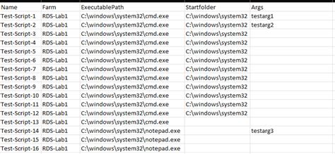 Create Horizon Rdsh Apps From Csv File Nicks It Blog
