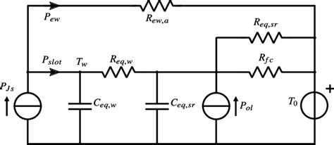 Improved Second Order Thermal Model Download Scientific Diagram