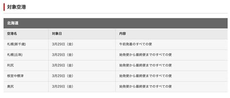 日航可以洗啦～ 寰宇一家 Flyert