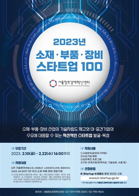 서울창조경제혁신센터