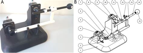 A Real Lung Tumor Movement Simulator Prototype And B Schematic Download Scientific Diagram