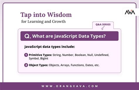 Ava® An Orange Education Label On Linkedin Javascript Datatypes Learning Growth