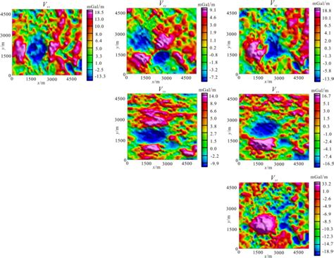 Chapter Potential Field Theory Potential Field Methods Of Geophysical Exploration