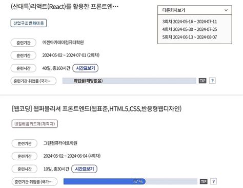 프론트엔드 개발자 되기 시작부터 전망까지 모두의자격증