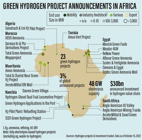 Robin Mills Posted On Linkedin