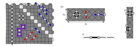 Australian Babe S Quantum Code Gets The Attention Of Amazon