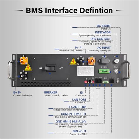 240v 125a High Voltage Bms Hv Bms With Slave Bms For Ess Ups 240v 125a High Voltage Bms Hv Bms With Slave Bms For Ess Ups