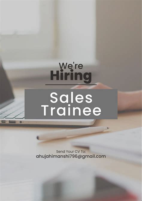 himanshi ahuja on linkedin jobopening jobopportunity hiring